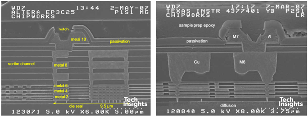 A Trip Down TSMC Memory Lane – Part 2 | TechInsights